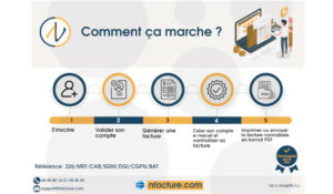 Comment créer son compte e-mecef et utiliser NFacture ? - CONCEPTIC.IO
